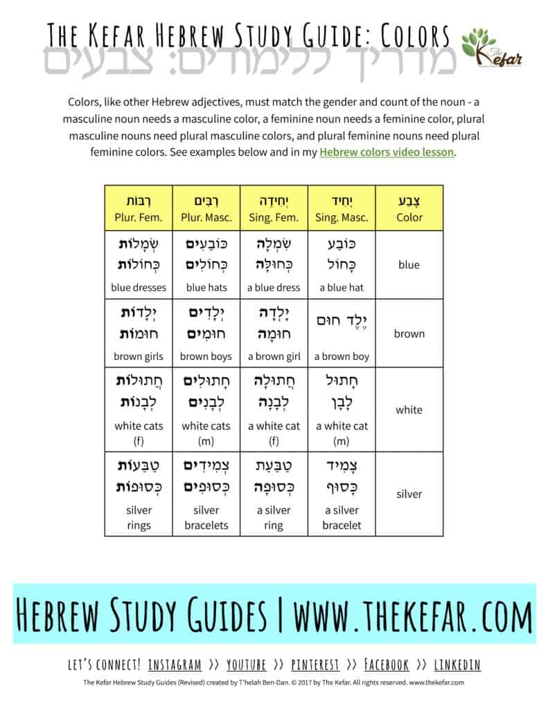 New Kefar Hebrew Study Guide - Colors - The Kefar