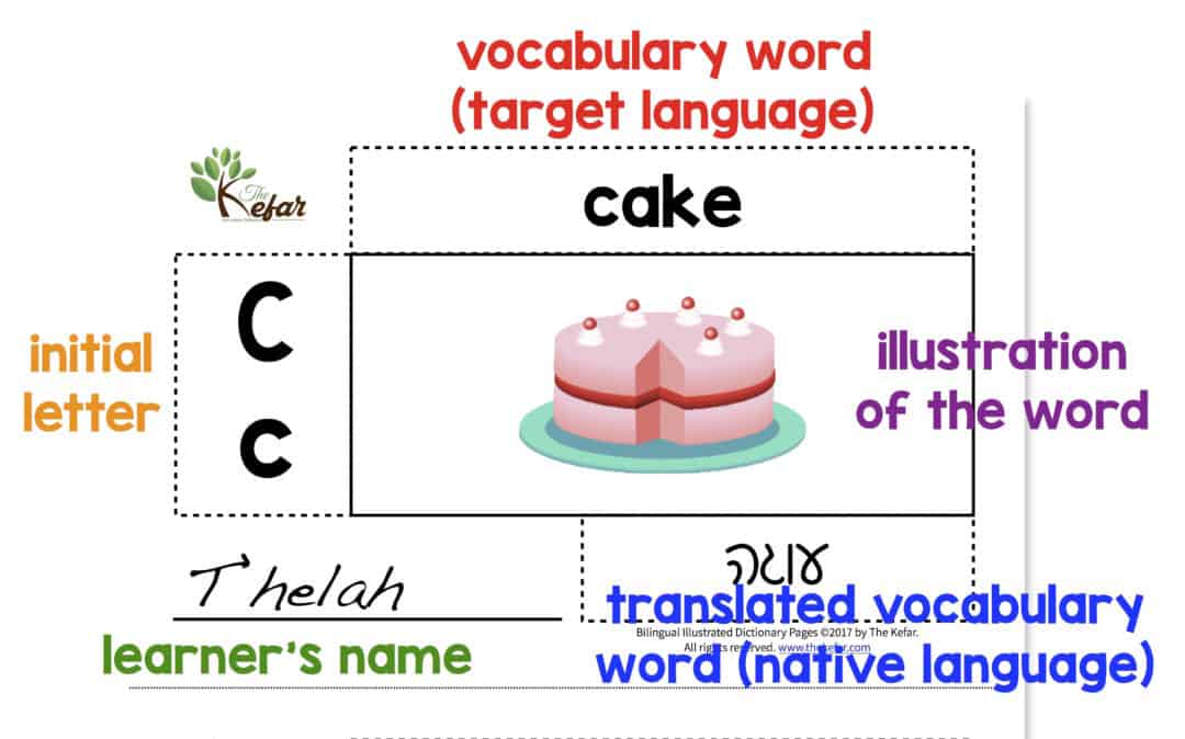 New Kefar Freebie! Bilingual Picture Dictionary Templates - The Kefar