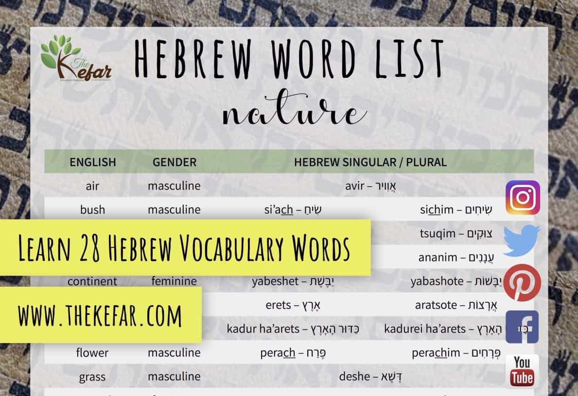 Hebrew Word List: Nature - The Kefar