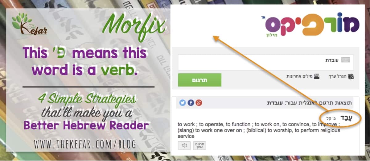 4 simple strategies that will make you a better Hebrew reader - The Kefar